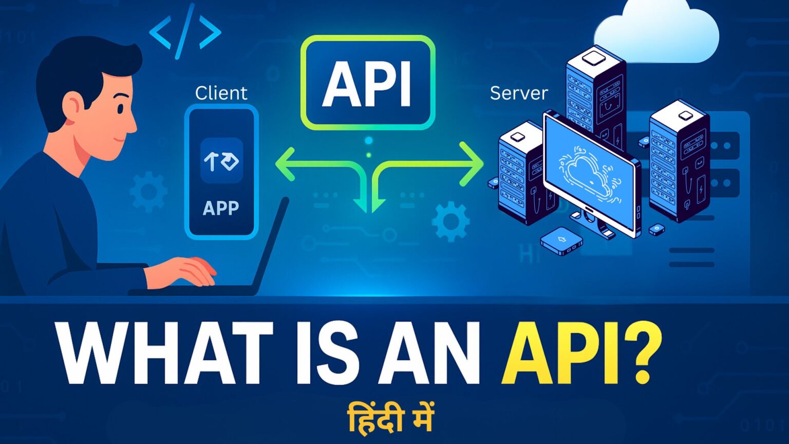 API Kya Hota Hai? उपयोग, प्रकार और कैसे काम करता है